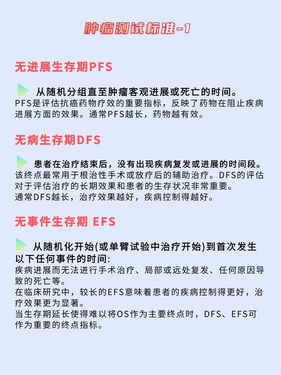 一文看懂抗肿瘤药物临床试验终点指标：OS、PFS、ORR、DCR、DOR、TTR - 哔哩哔哩