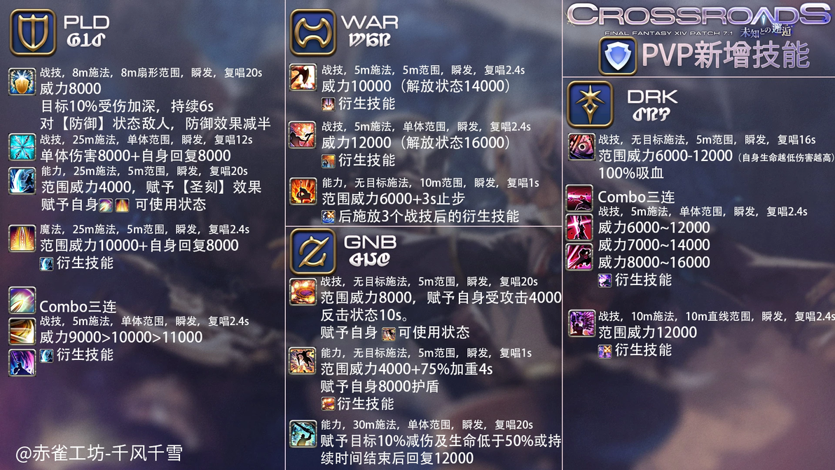 [FF14]Patch7.1 PvP新增技能一览 - 哔哩哔哩