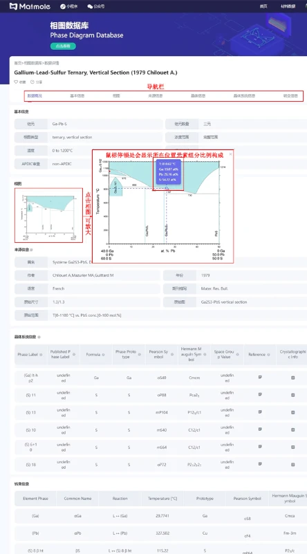 MatAid、Springer Materials、晓材：相图数据库三方比较 - 哔哩哔哩