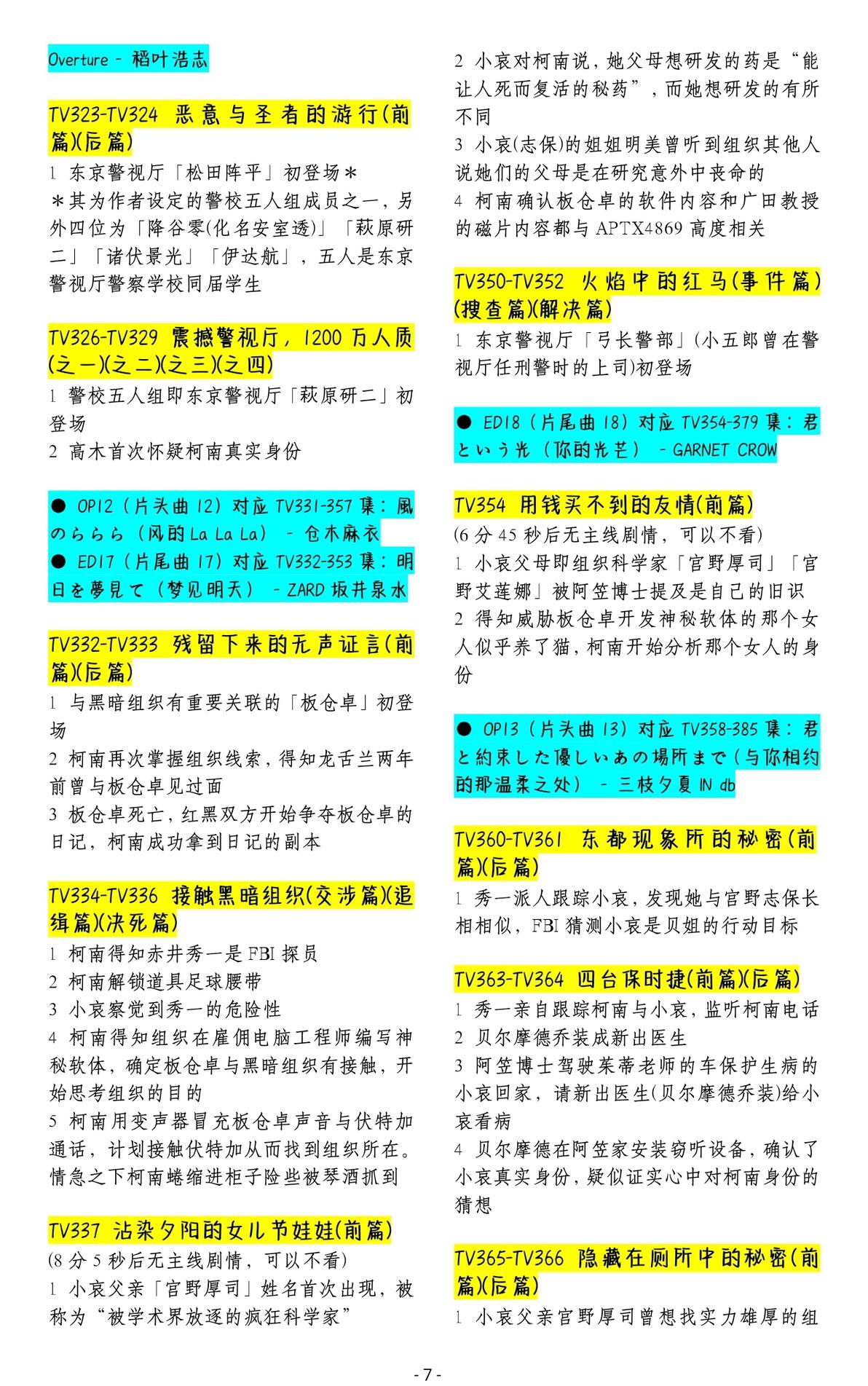最全！名侦探柯南主线集数与人物登场整理(更新至TV1164集/剧场版M26|含剧情信息) - 哔哩哔哩