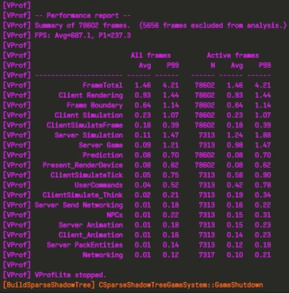 CS2 AMD平台Vulkan/OBS/全屏与全屏窗口性能表现对比及设置建议 - 哔哩哔哩