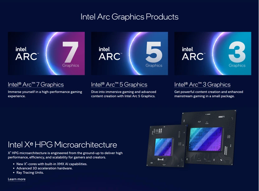 1699 元就能匹敌 RTX 3060，英特尔 Arc A750 的游戏性能与 AIGC 表现有多亮眼？ - 哔哩哔哩