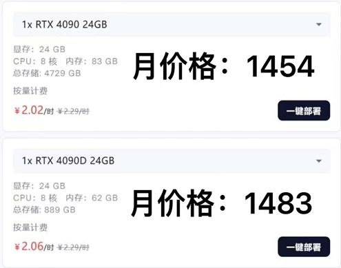 对比4090及4090D：国区“特供”与原版相比有何区别？ - 哔哩哔哩