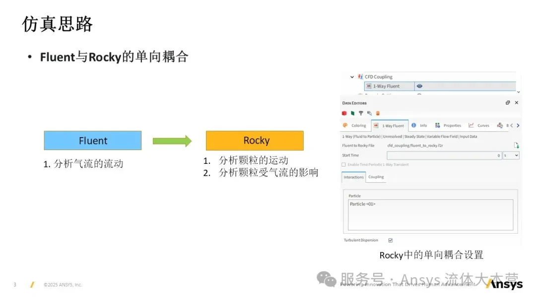 Ansys Rocky与Fluent 单向耦合分析流程 - 哔哩哔哩