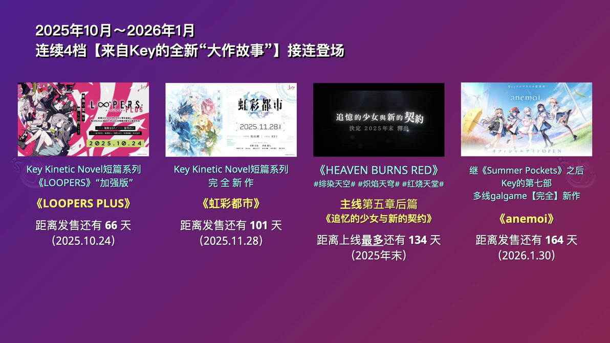 26年一月见！Key的全新大故事凑成四连发！《anemoi》新消息发布会简单总结 - 哔哩哔哩