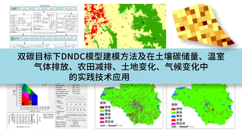 DNDC模型深度解析：从建模方法到实践，助力土壤碳管理、温室气体减排与气候变化 - 哔哩哔哩