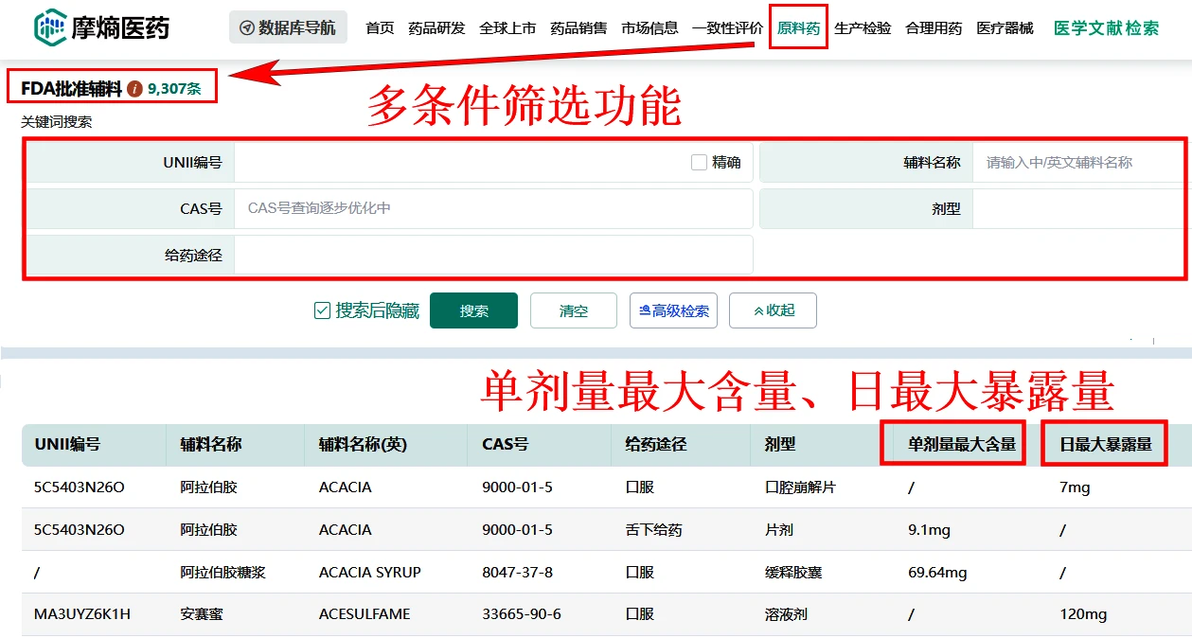 FDA IID辅料数据库查询方法及步骤（案例分享） - 哔哩哔哩