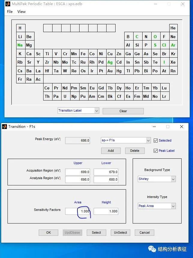 XPS和AES的专业数据分析软件MultiPak安装教程，以及使用教程！ - 哔哩哔哩