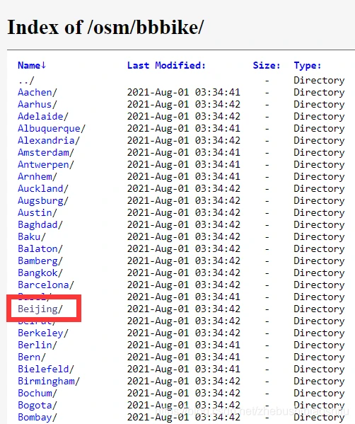 道路路网矢量数据OpenStreetMap的下载方法详细介绍 - 哔哩哔哩