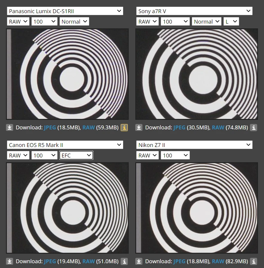 松下S1RII实验室实拍样张：对比A7R5/EOS R52/Z7II - 哔哩哔哩
