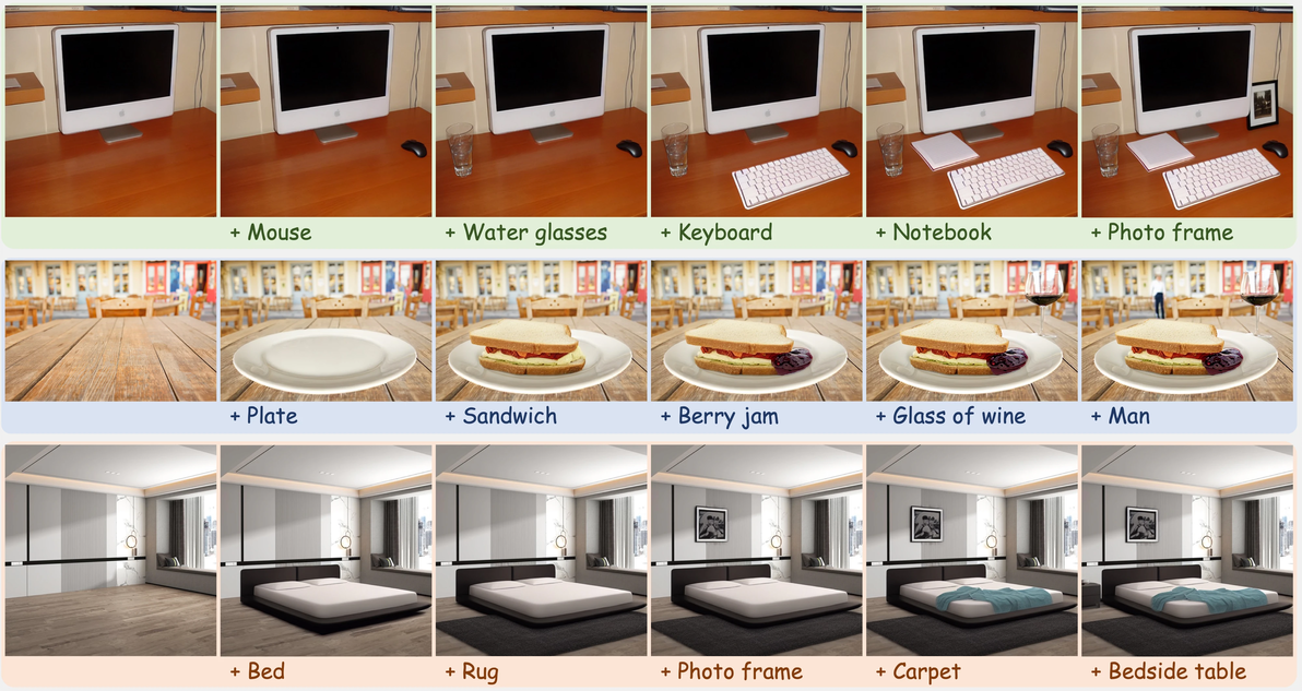 Diffree - AI一键P图，告别P图困扰，会打字就能玩P图的AI软件 - 哔哩哔哩