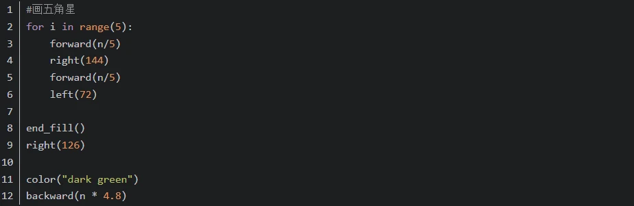 用Python画圣诞树！（附代码） - 哔哩哔哩