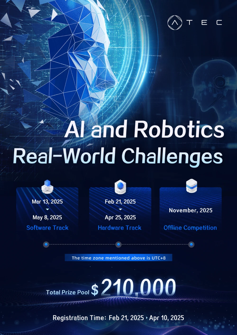 由我们参与组织的2025ATEC最高奖池21w美元的机器人大赛来啦 - 哔哩哔哩