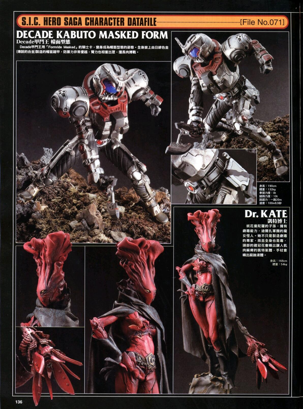 假面骑士decade sic小说 强人的世界 - 哔哩哔哩