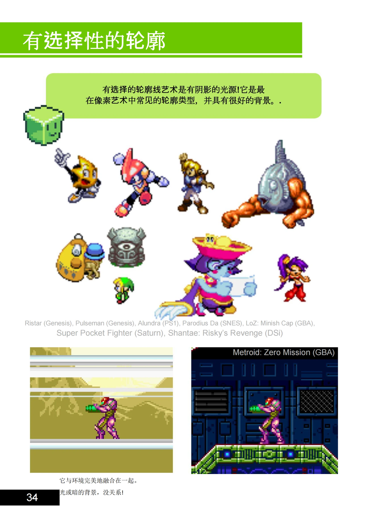 《Pixel Logic 像素艺术教程》1 - 哔哩哔哩