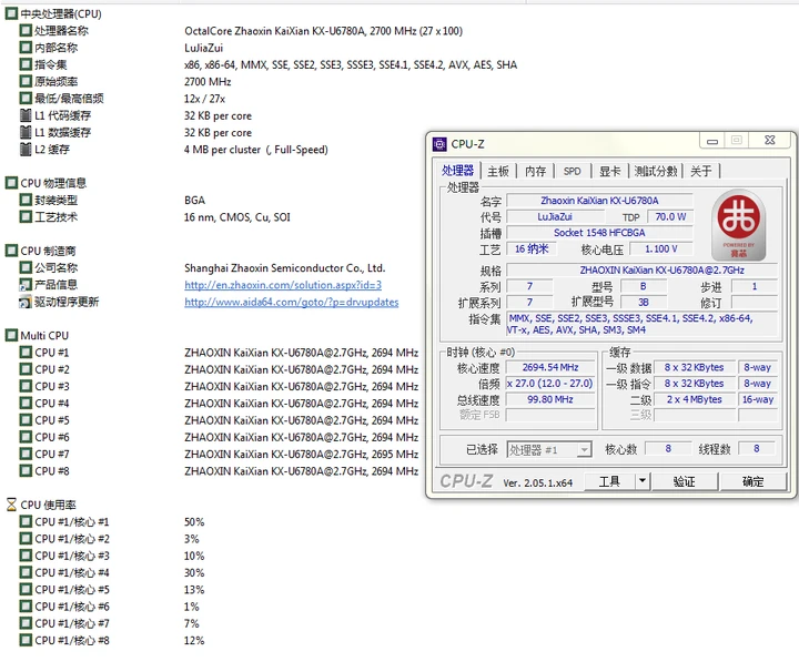【图吧杂谈】关于兆芯的民用CPU Vendor ID使用CentaurHauls的原因分析 - 哔哩哔哩