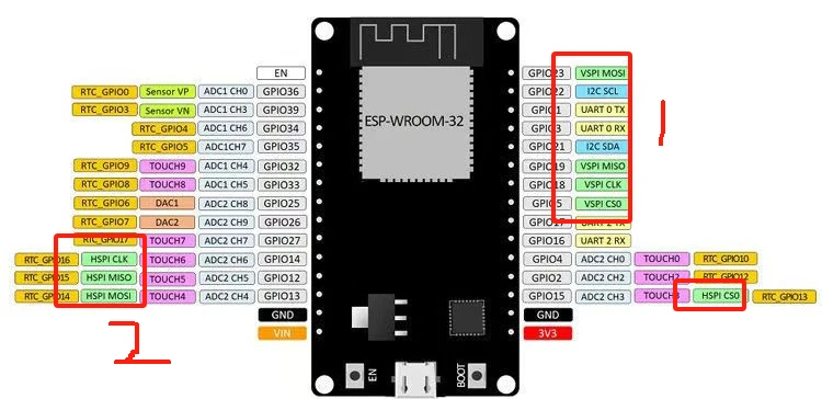 ESP32使用TFT_eSPI驱动1.8寸ST7735彩屏 - 哔哩哔哩