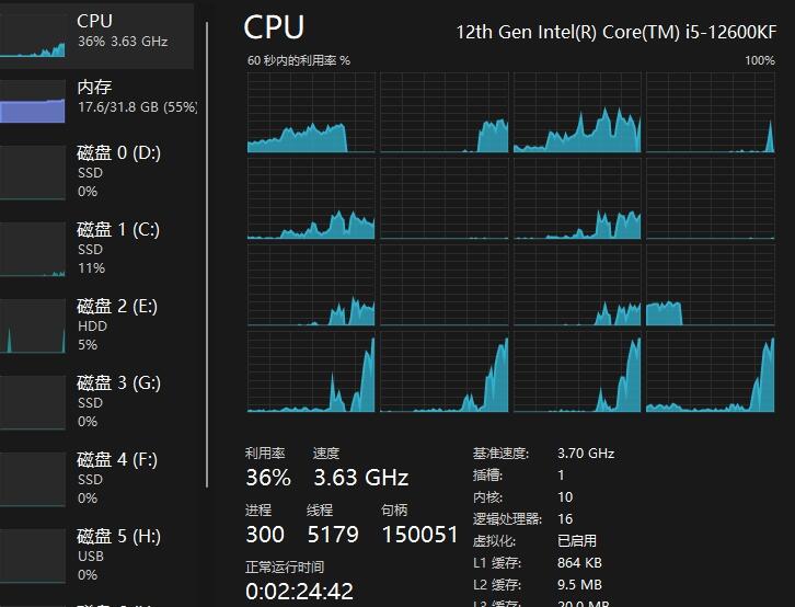 12600kf使用报告第三弹 - 哔哩哔哩