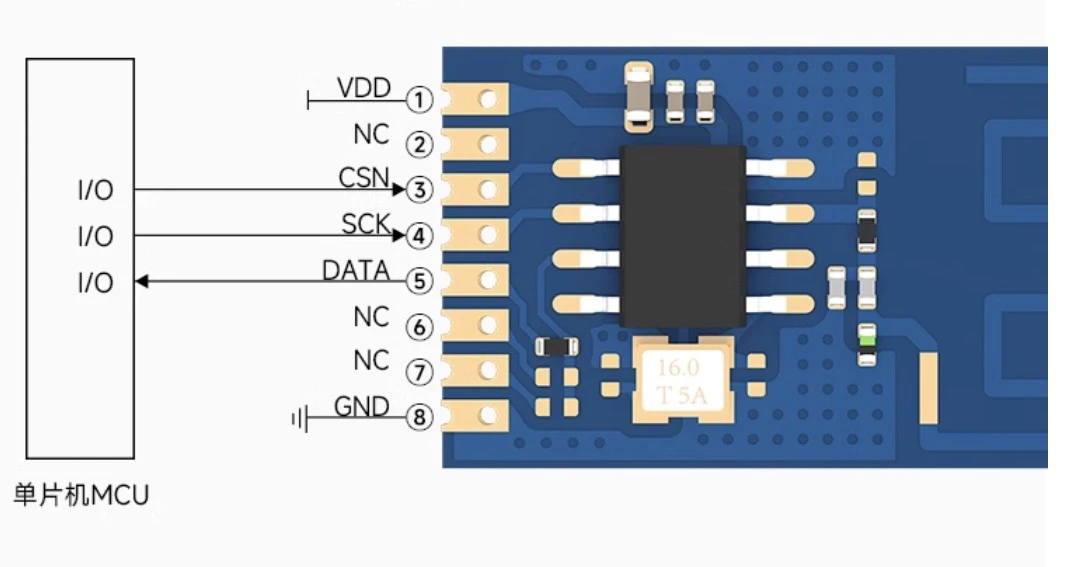 Ci24R1无线通讯模块 - 哔哩哔哩