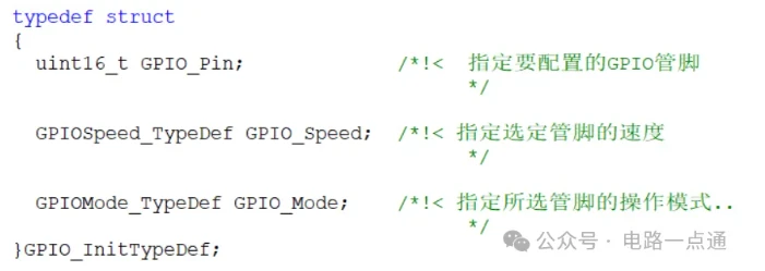 GPIO八种模式及工作原理(电路原理和三极管) - 哔哩哔哩