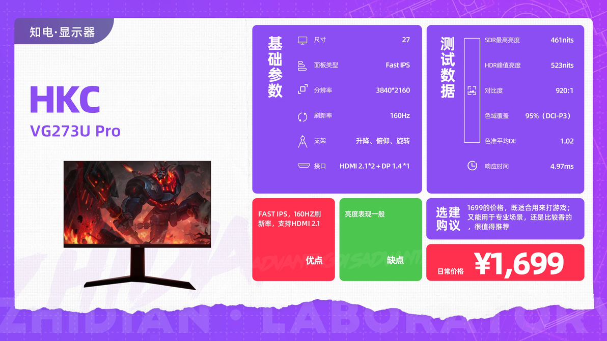 2024显示器选购指南含24、27、32英寸带鱼屏等各种分辨率推荐（6月更新） - 哔哩哔哩