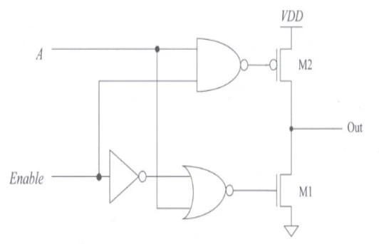 DTCO丨环形振荡器（RO）设计与性能优化：从原理到工程落地 - 哔哩哔哩