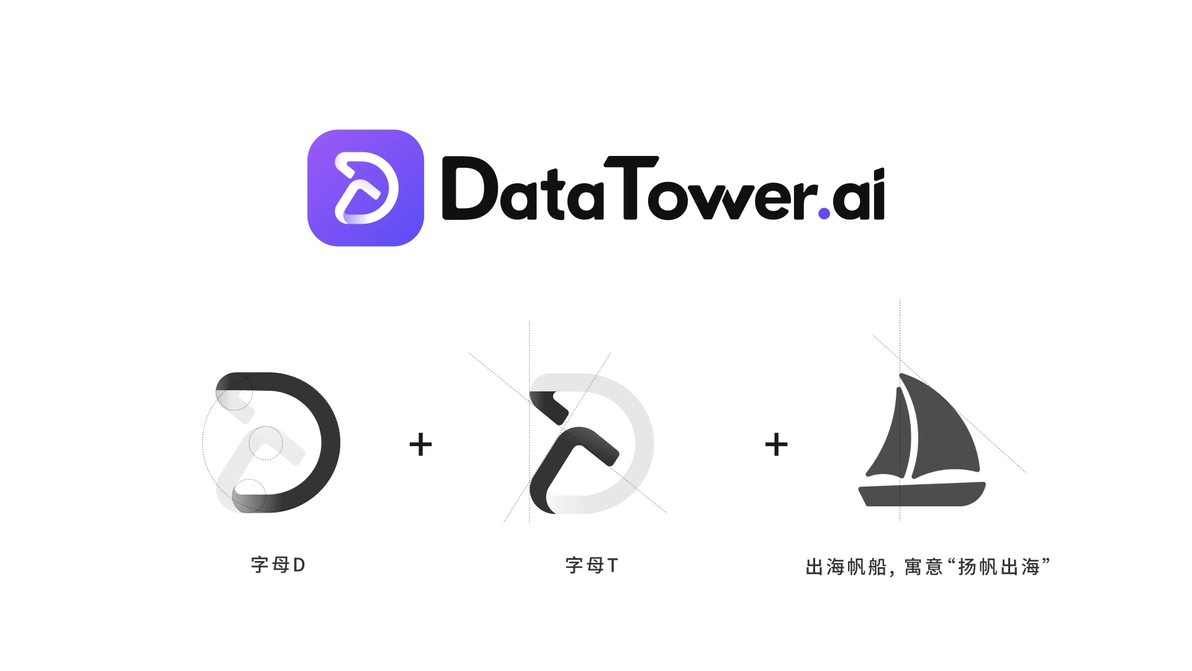 DataTower.ai 品牌全新升级：让出海买量更简单 - 哔哩哔哩