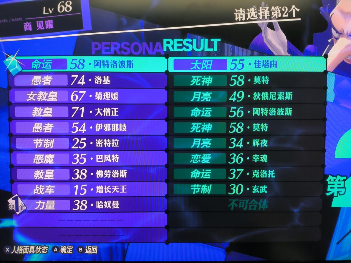 （视频版已更新） p3r 前期/中期/毕业开场p攻略/合成路线思路 - 哔哩哔哩