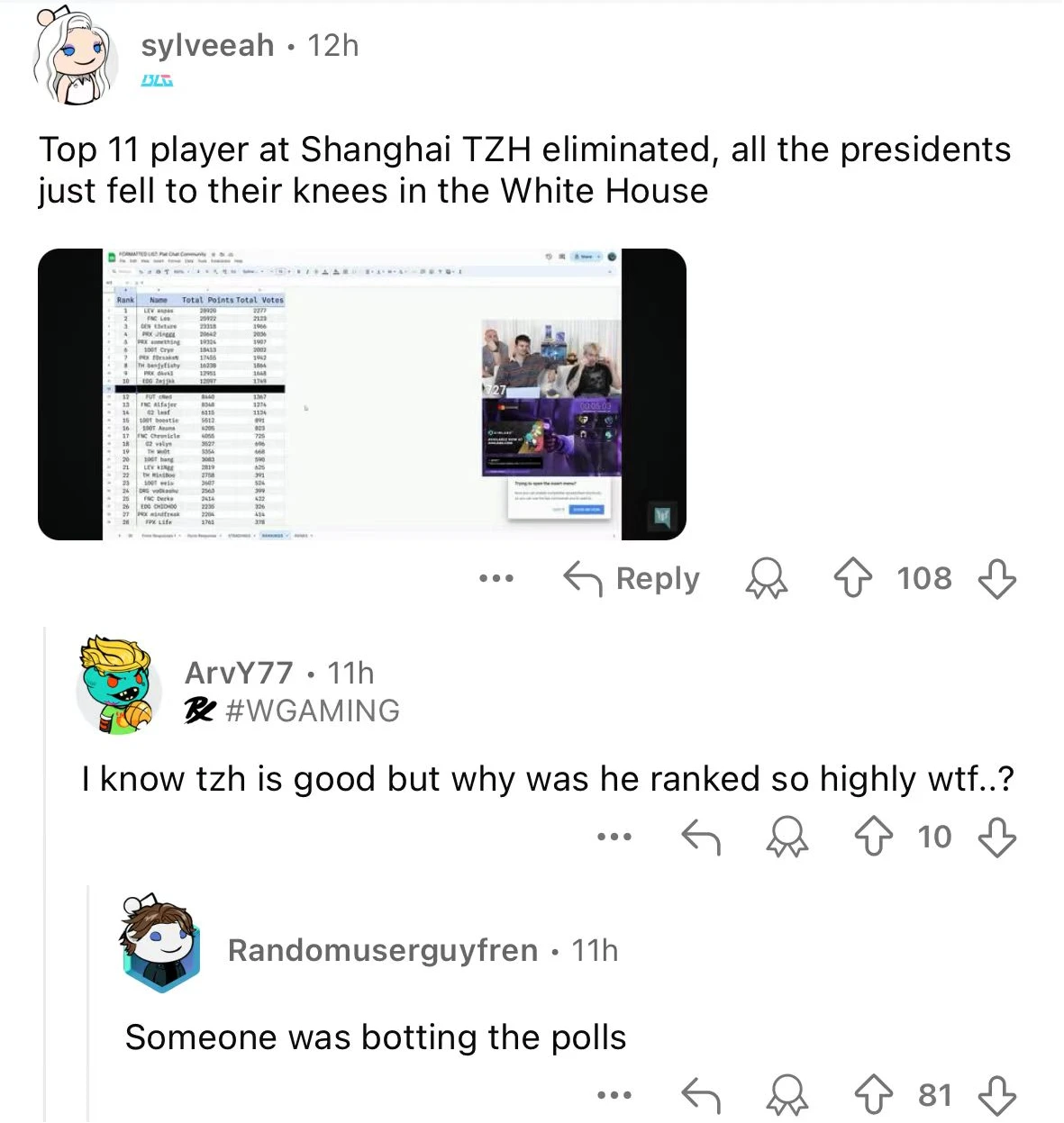 【掌瓦翻译团】【一起看评论】外网评价FUT 2-0 DRG - 哔哩哔哩