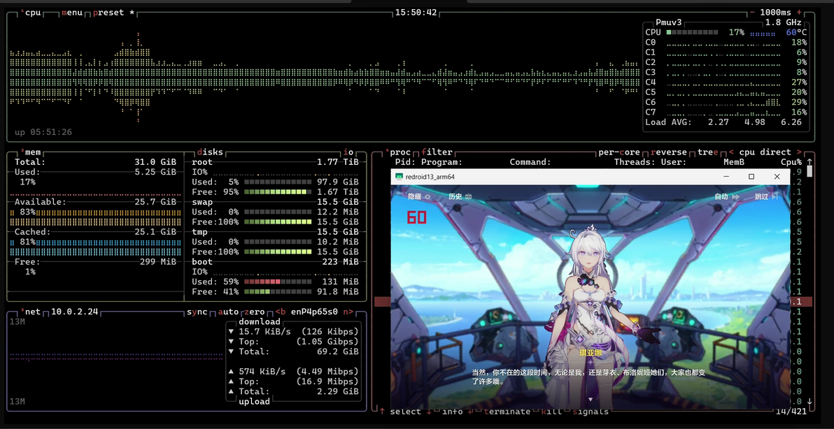 最强开发板，3588也能做AIO？万字测评 32G 内存的香橙派 5Plus - 哔哩哔哩
