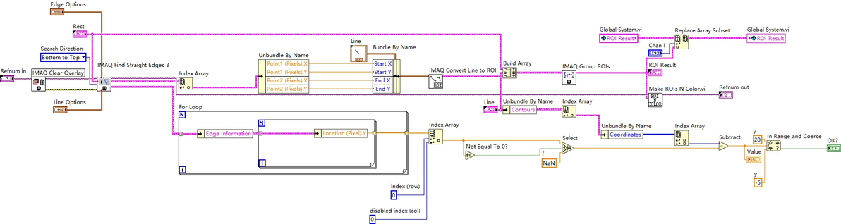 LabVIEW 中 IMAQ Find Straight Edges 3 VI使 - 哔哩哔哩