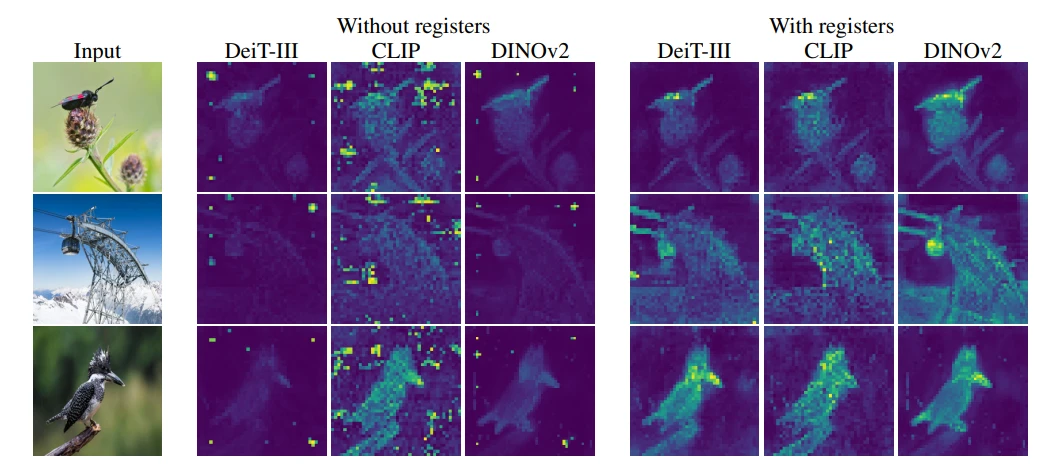 14篇最新Transformer热门论文！涵盖注意力机制、架构改进、适用性扩展等 - 哔哩哔哩