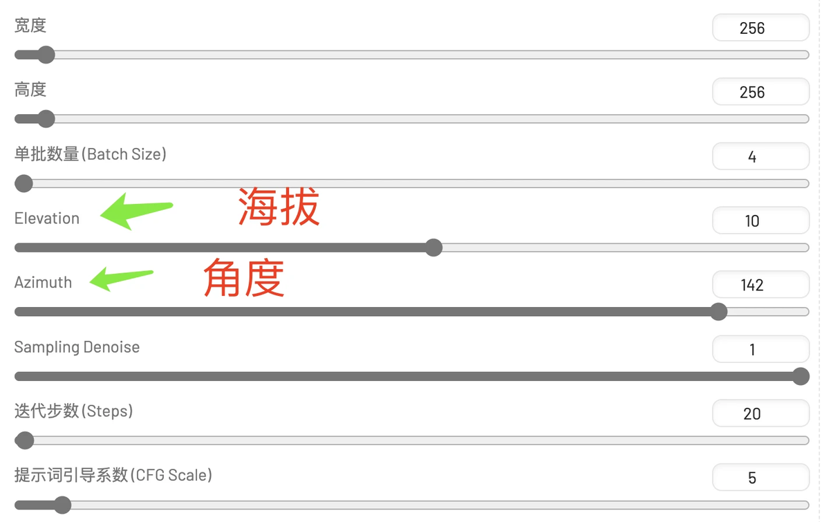 4G显存玩转AI绘画！Stable Diffusion WebUI Forge来了！ - 哔哩哔哩