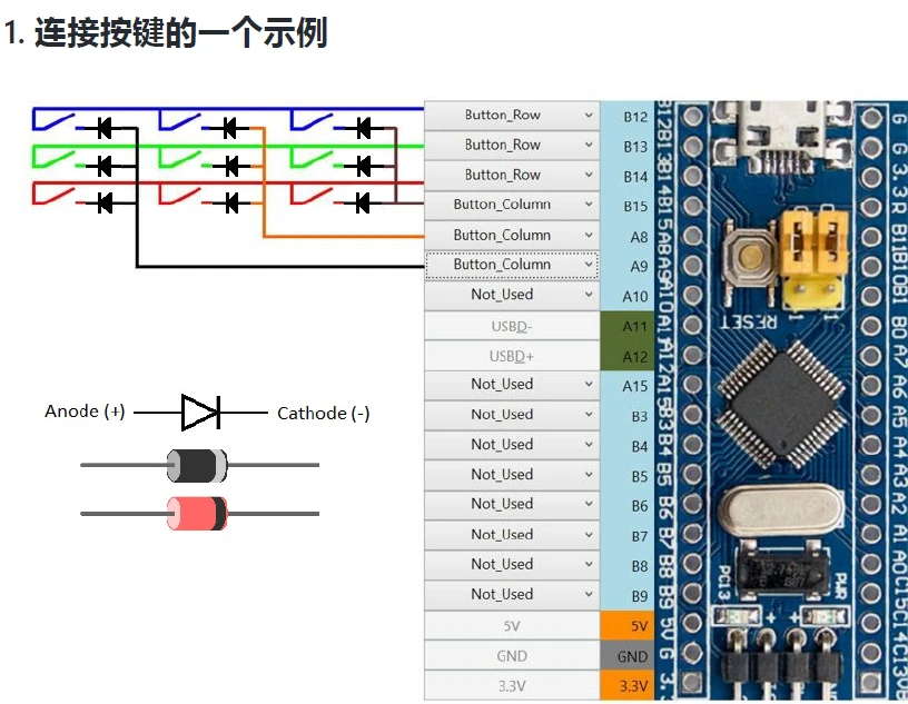 使用FreeJoy和STM32板自制游戏模拟器控制盒 - 哔哩哔哩