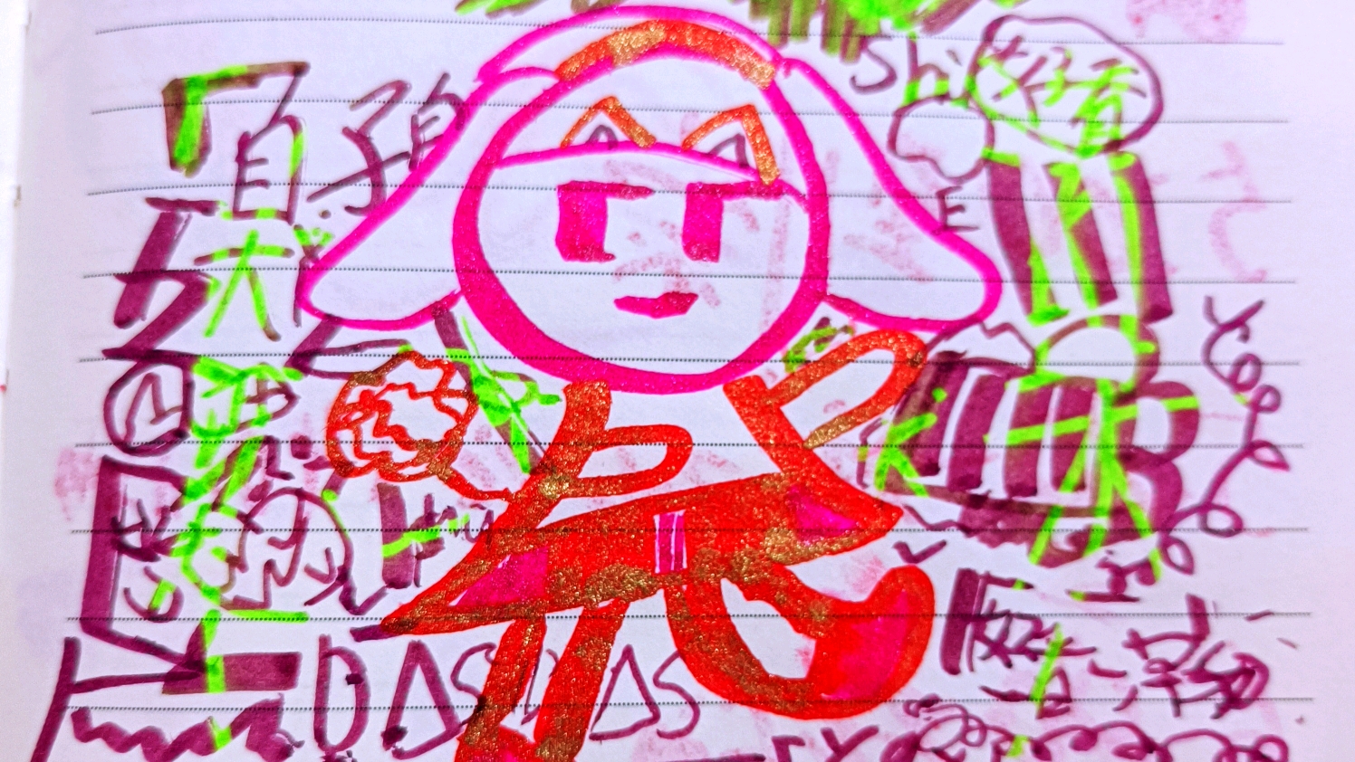 【New reports】hello，ACMCO! - 哔哩哔哩