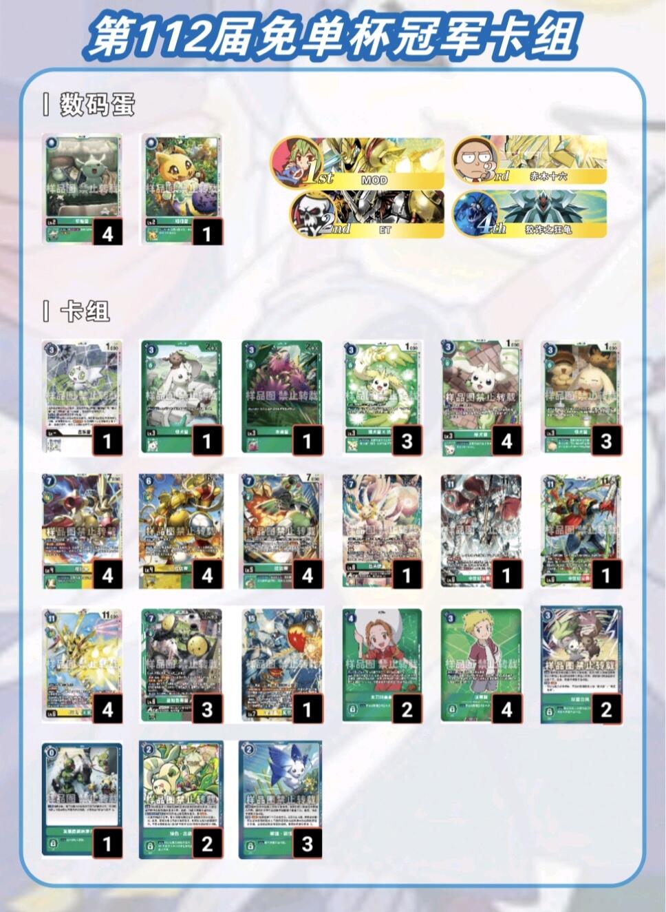 【卡噗茶茶DTCG】3.25-4.1战报 - 哔哩哔哩