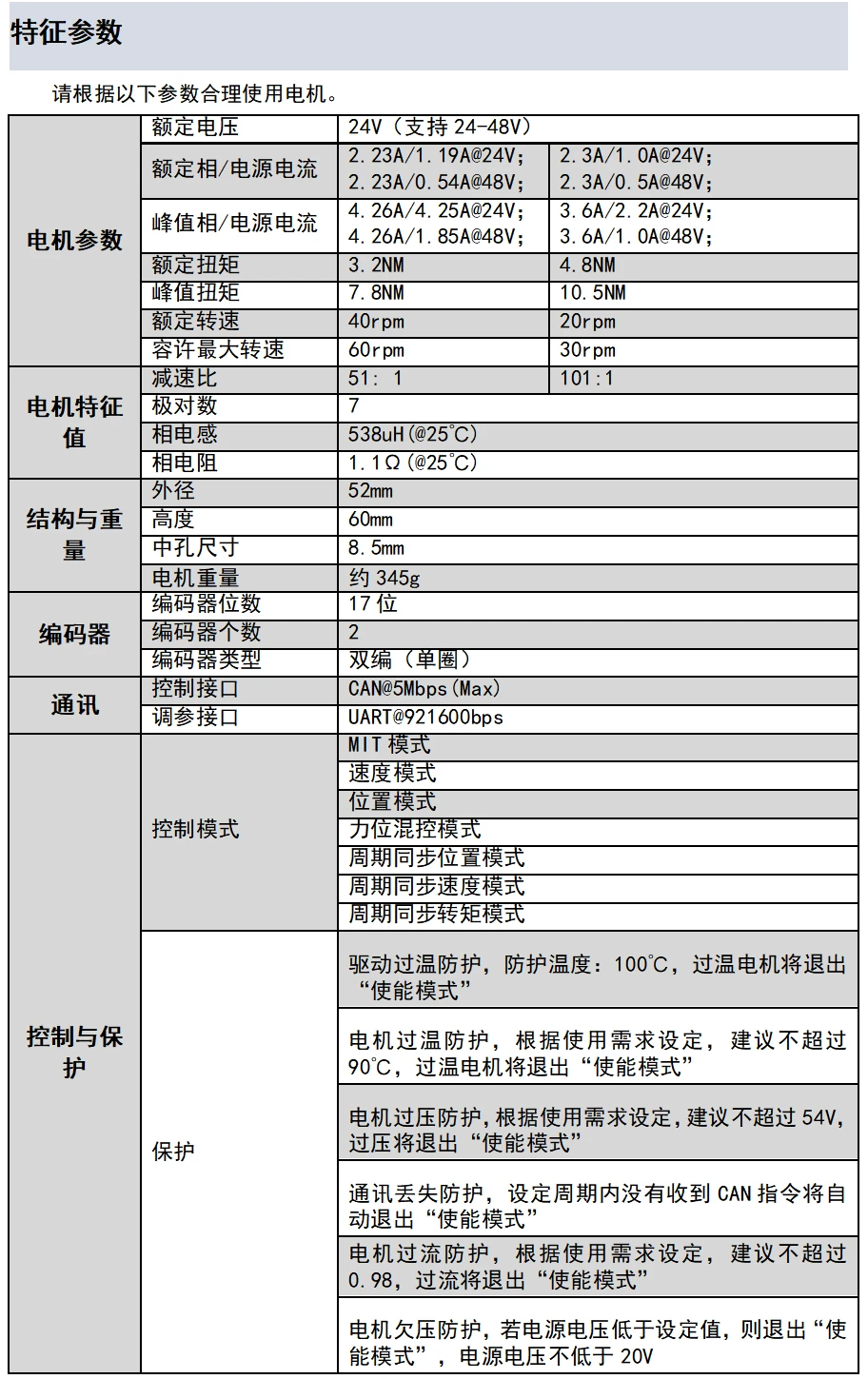 DM-JH11-2EC 中空谐波 重磅发售 - 哔哩哔哩