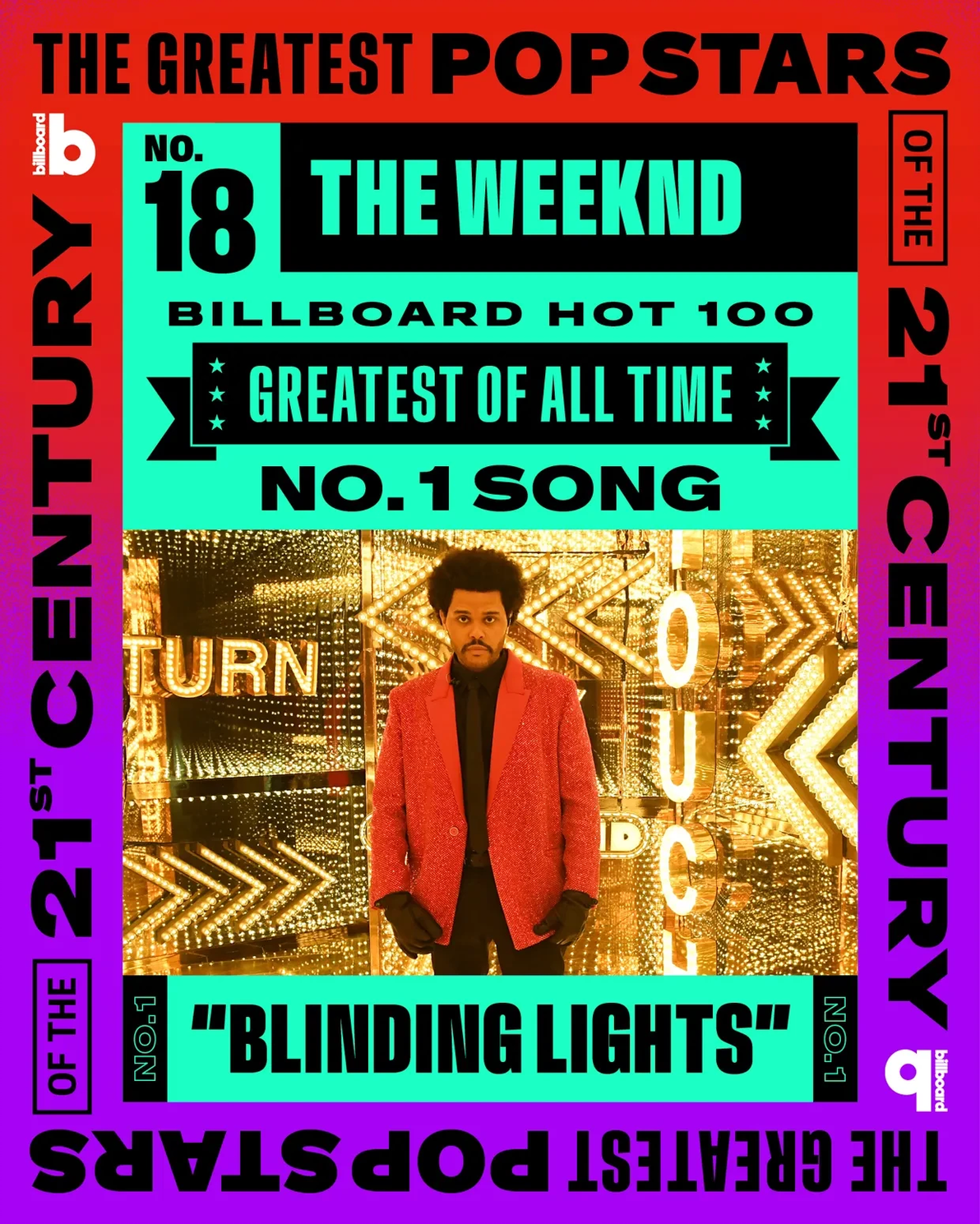 The Weeknd：Billboard 21世纪最伟大的流行歌手第18名 - 哔哩哔哩