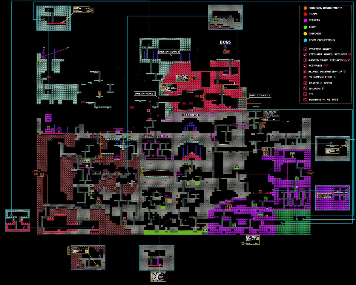 《UFO 50》攻略--01Barbuta巴布塔 - 哔哩哔哩
