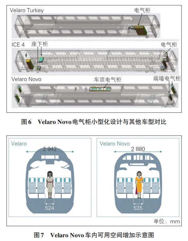 【联队长说高铁16】概述西门子Velaro Novo高速动车组 - 哔哩哔哩