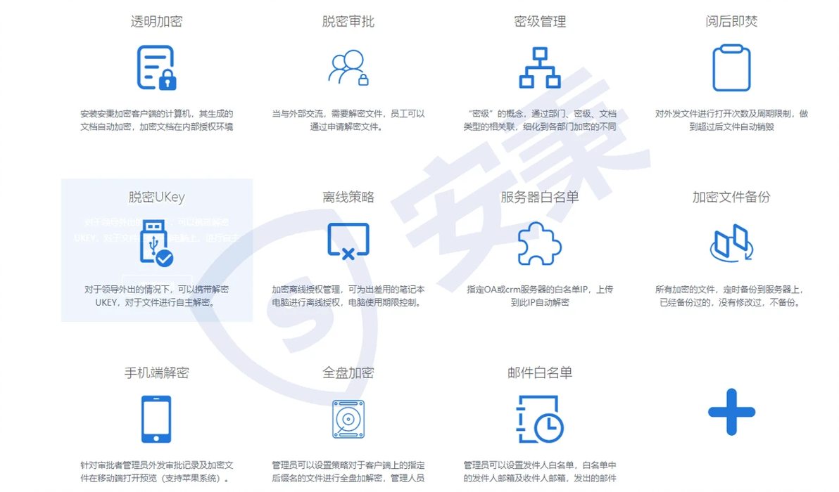 如何对CAD图纸加密？全攻略教学,10种高效方法保障数据安全 - 哔哩哔哩