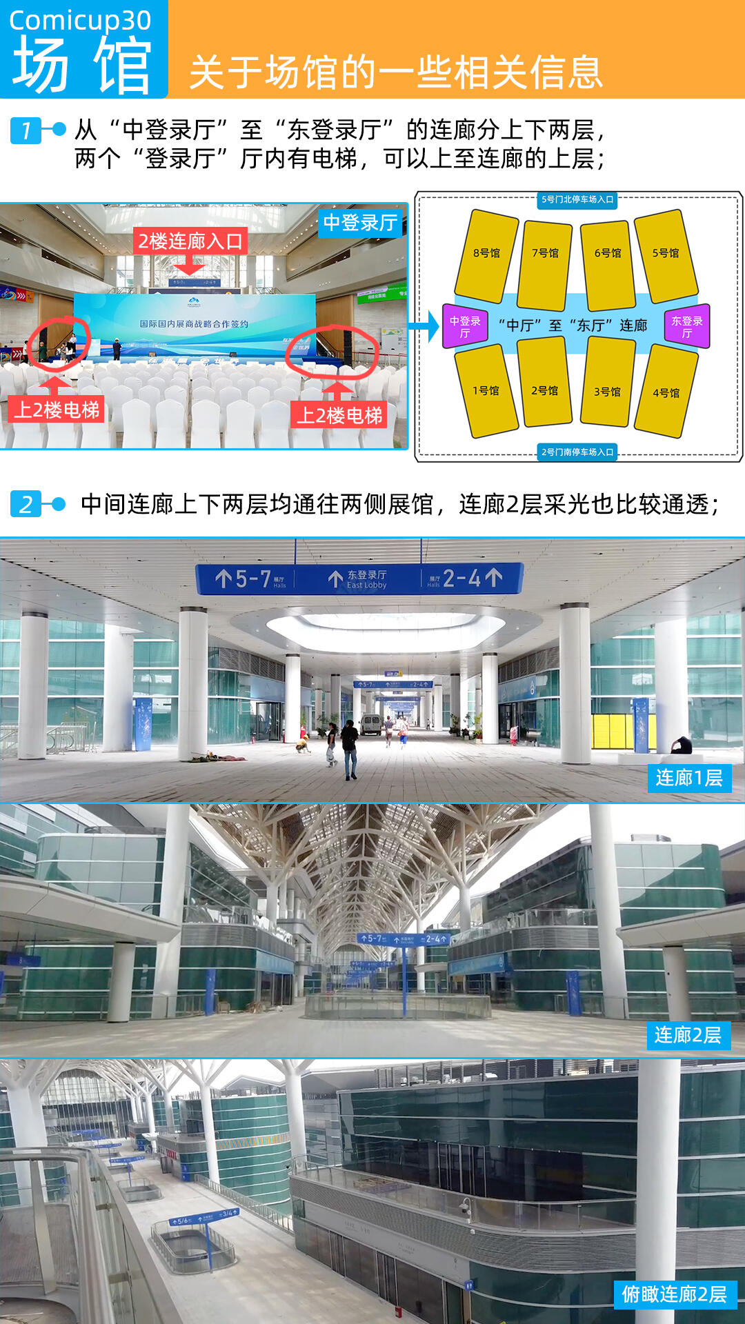 目前全网最详细的CP30参展攻略！ - 哔哩哔哩