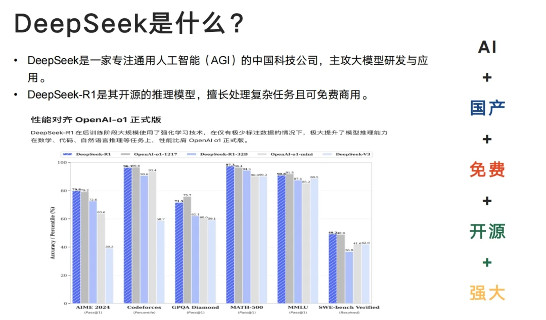 清华大学出了DeepSeek使用手册，长达104页！（附PPT下载） - 哔哩哔哩