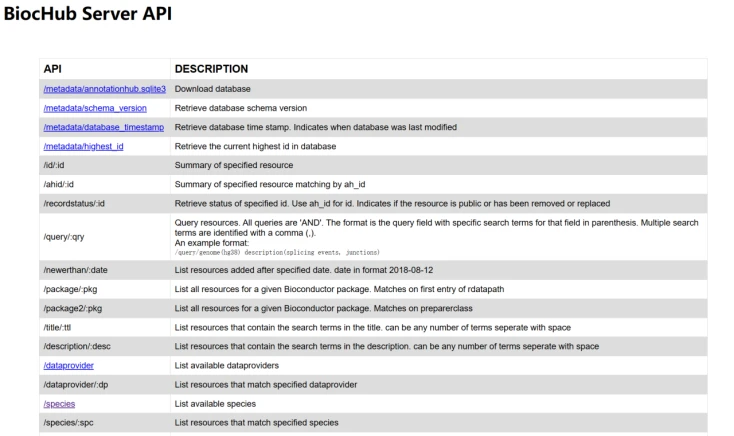 非模式生物基因注释信息不会找？不怕，小果教你用AnnotationHub包轻松拿捏 - 哔哩哔哩