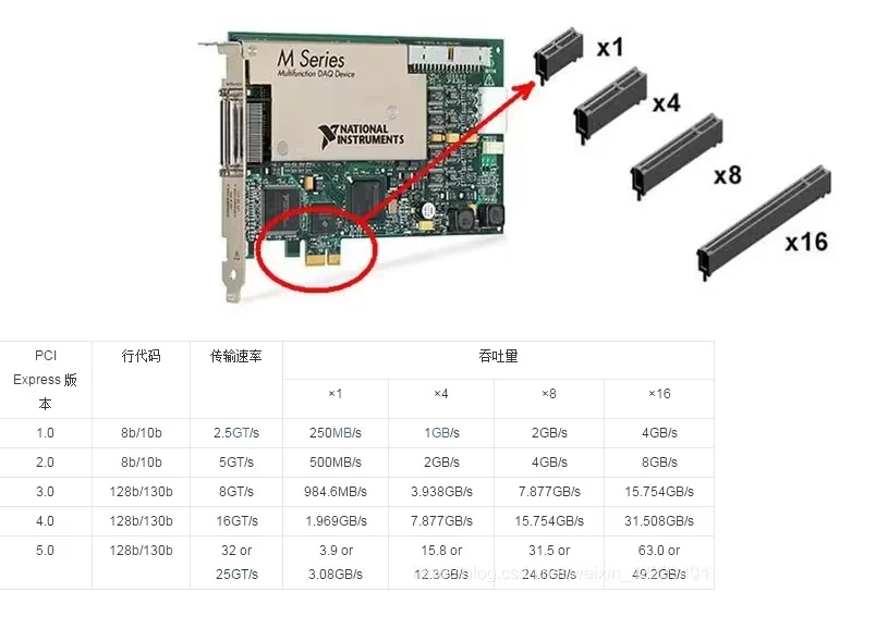 P106相关问题&解决方法 补档 - 哔哩哔哩