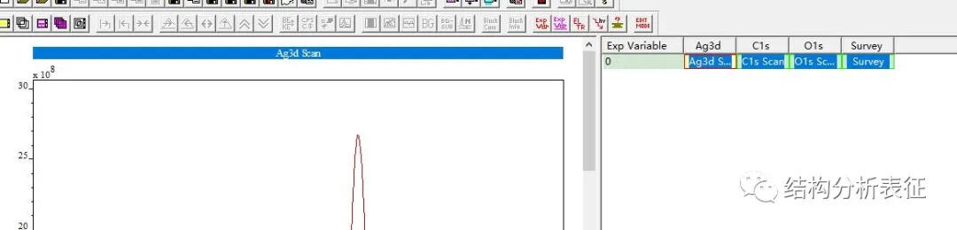 CasaXPS（XPS数据分析）安装教程以及使用教程！免费下载！ - 哔哩哔哩