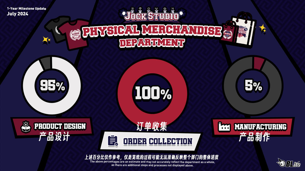 Jock Studio一周年特别开发日志 - 哔哩哔哩