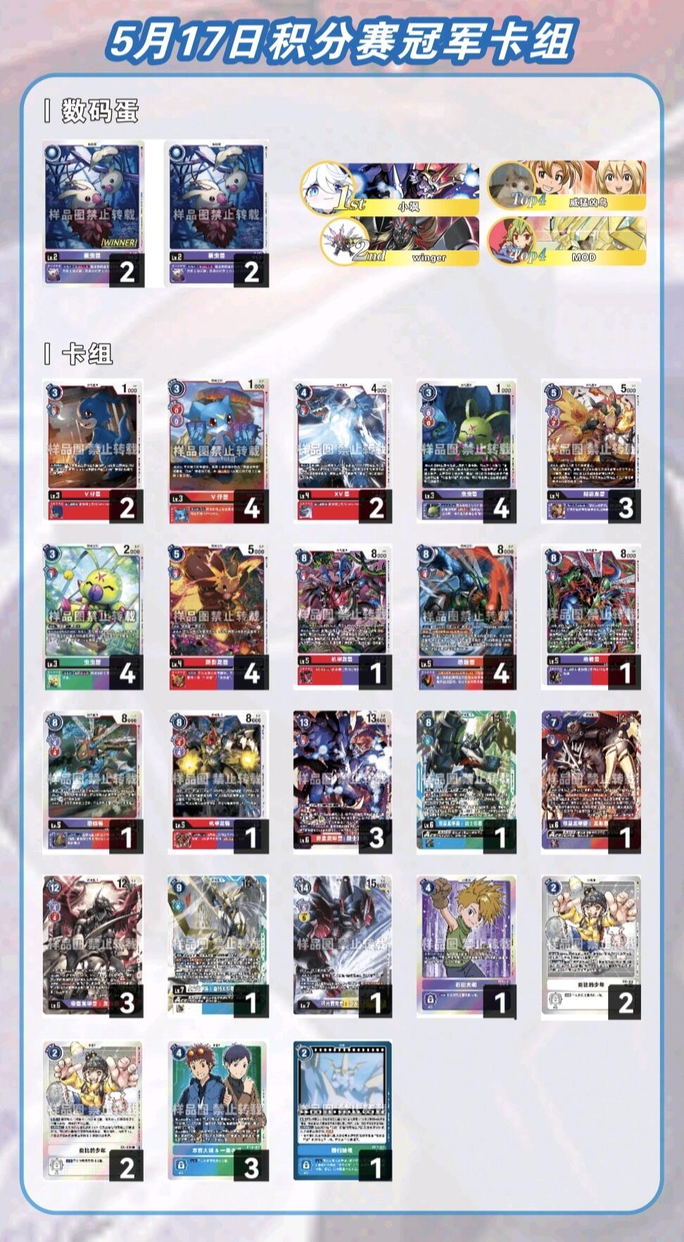 【卡噗茶茶DTCG】5.13-5.19战报 - 哔哩哔哩