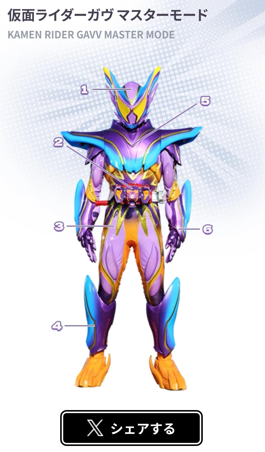 假面骑士Gavv Master Mode设定 - 哔哩哔哩