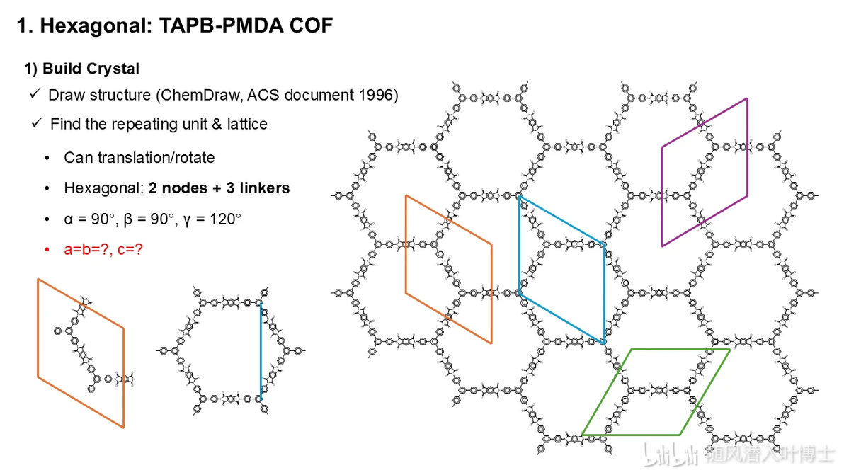 Materials Studio进行COF建模教程1(二维COF低对称性起建） - 哔哩哔哩